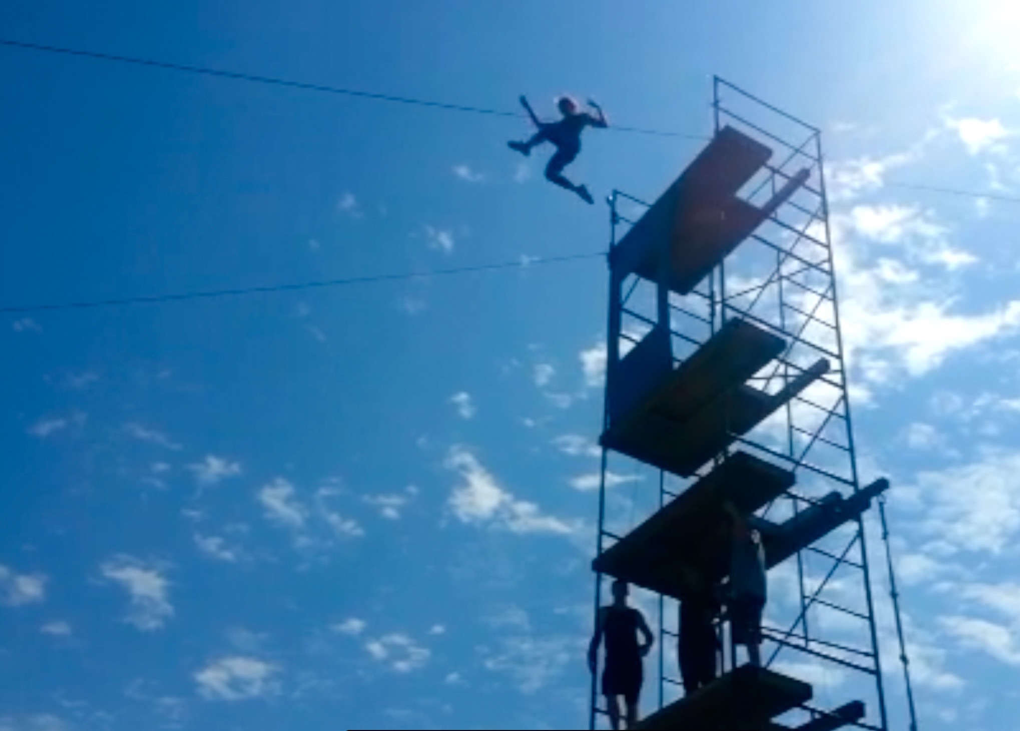 Global Stunt Directory and Professional Stunt Registry